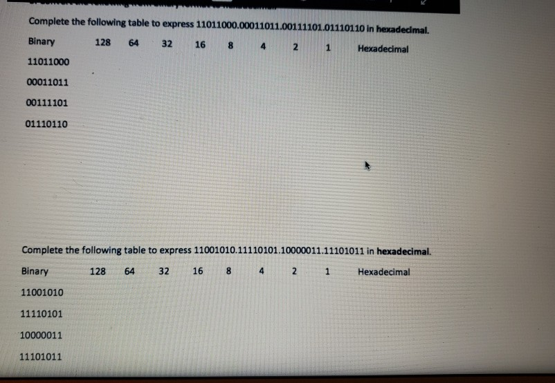 Solved 1 Convert From Decimal Ip Address To Binary Format 