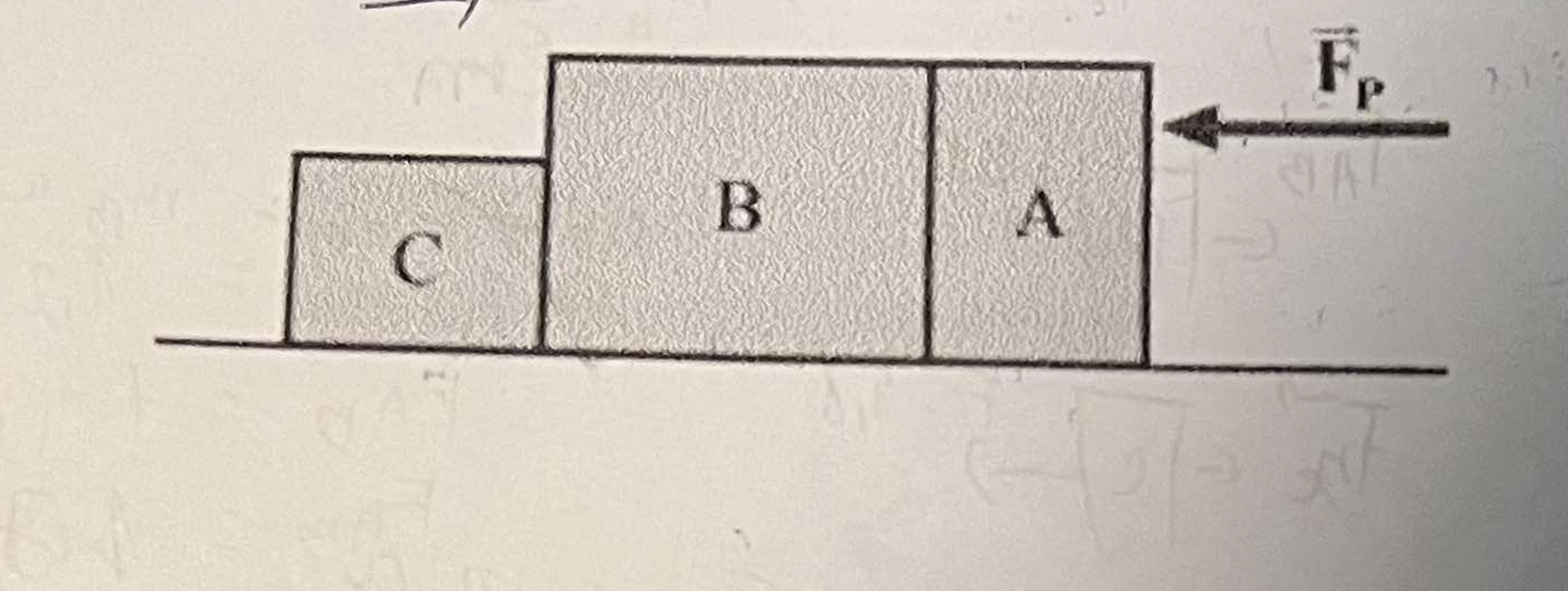 Solved Three boxes (A= 0.500 ﻿kg, ﻿B= 1.200 ﻿kg, ﻿C 0.200 | Chegg.com