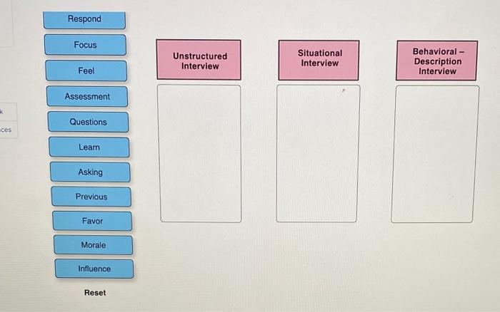 Solved Check my 2 Three Types of Interviews Sints | Chegg.com