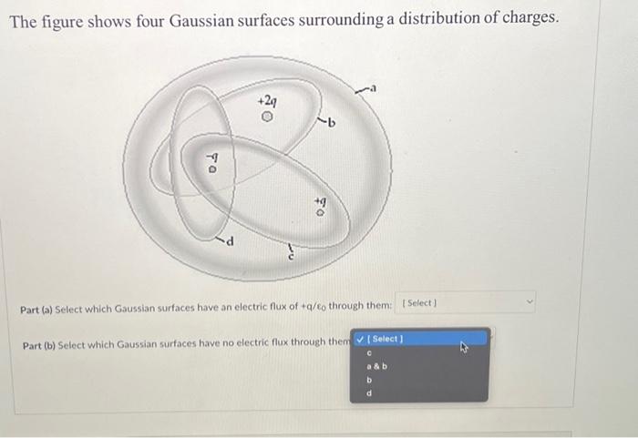 Solved The figure shows four Gaussian surfaces surrounding a | Chegg.com
