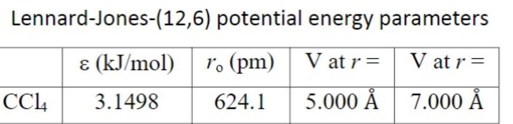 Solved Lennard-Jones-(12,6) potential energy parameters & | Chegg.com