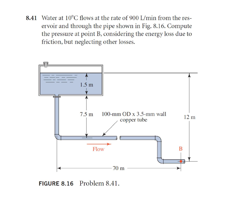 Solved 8.41 ﻿Water at 10°C ﻿flows at the rate of 900Lmin | Chegg.com