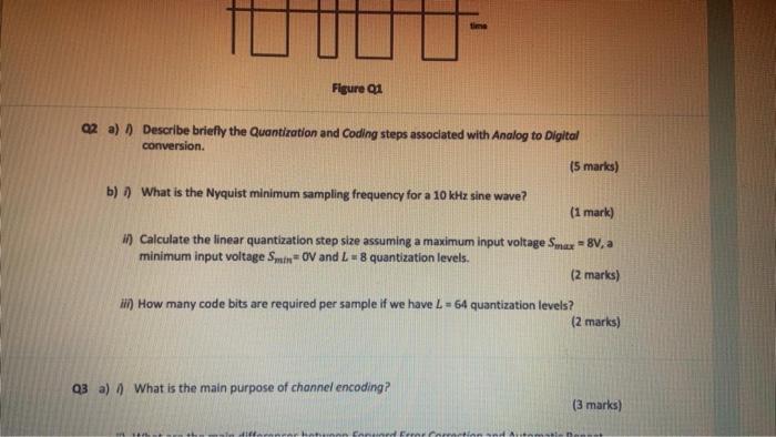 Solved Q2 a) D) Describe briefly the Quantization and Coding | Chegg.com