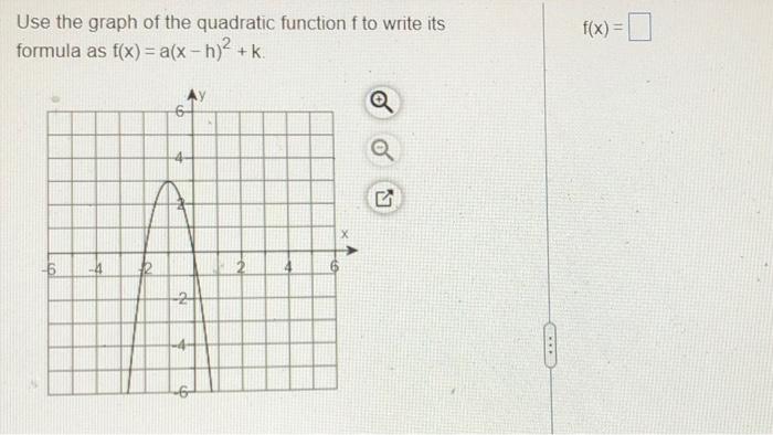 Solved Use The Graph Of The Quadratic Function F To Write