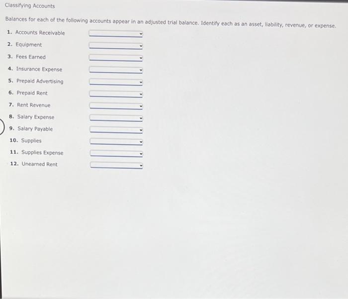 Solved Classifying Accounts Balances for each of the | Chegg.com
