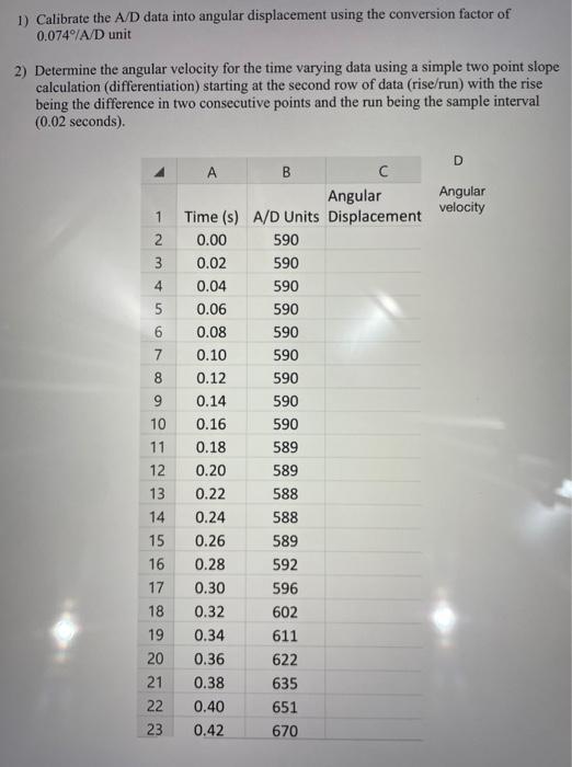 Solved 1) Calibrate the A/D data into angular displacement | Chegg.com