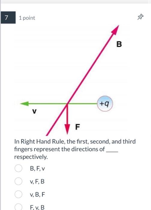 Solved In Right Hand Rule, the first, second, and third | Chegg.com