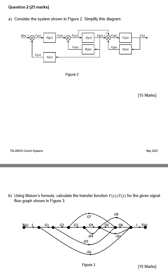 Solved THIS IS MY BACHELOR IN ELECTRONIC ENGINEERING | Chegg.com