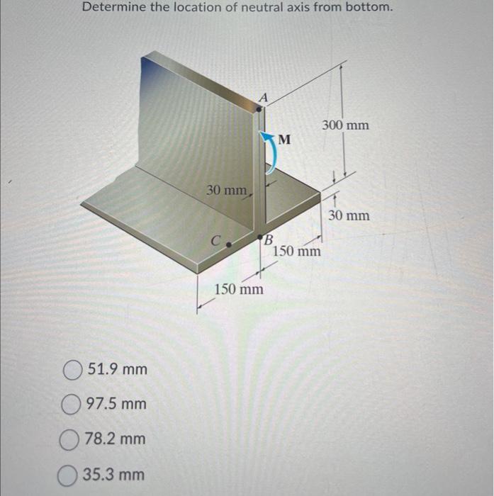 Solved Determine the location of neutral axis from bottom. | Chegg.com