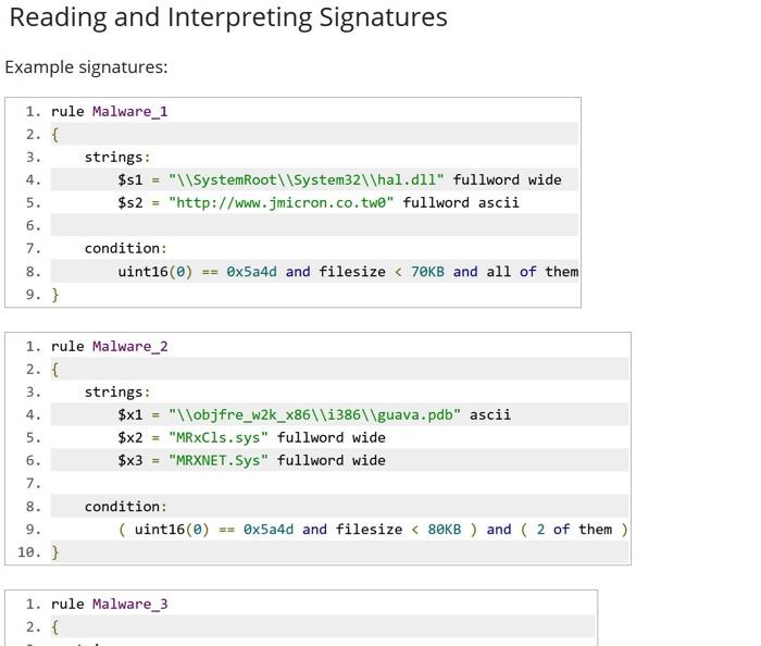 Solved Reading and Interpreting Signatures Example | Chegg.com