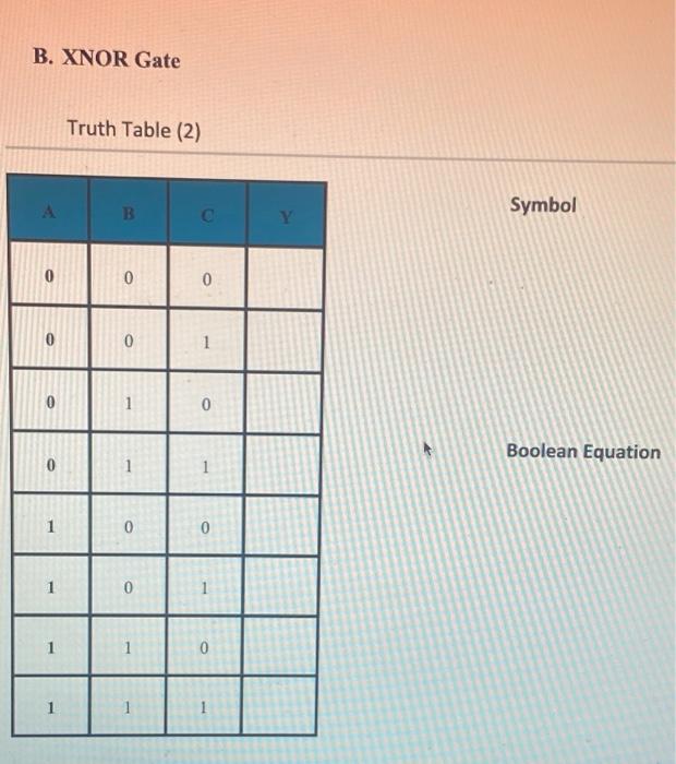 Solved B. XNOR Gate Truth Table (2) Symbol B C Y 0 0 0 0 0 1 | Chegg.com