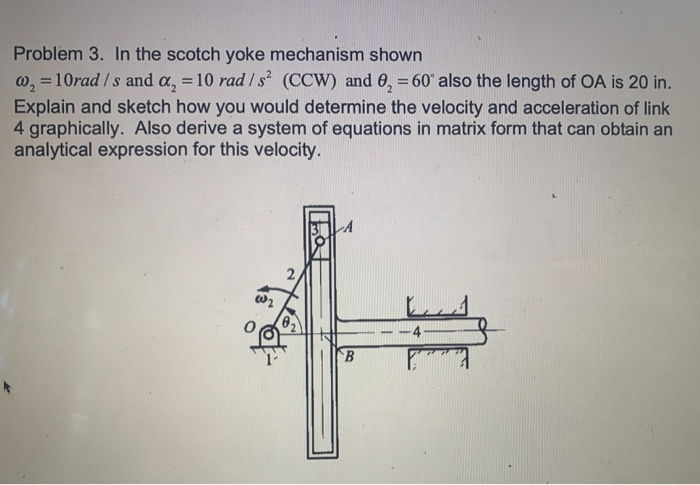 Solved Problem 3. In the scotch yoke mechanism shown 0,= | Chegg.com