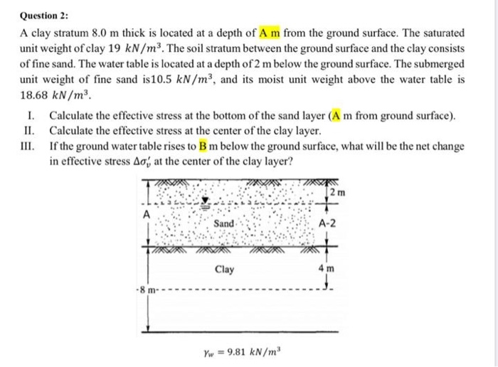 Solved Question 2: A clay stratum 8.0 m thick is located at | Chegg.com