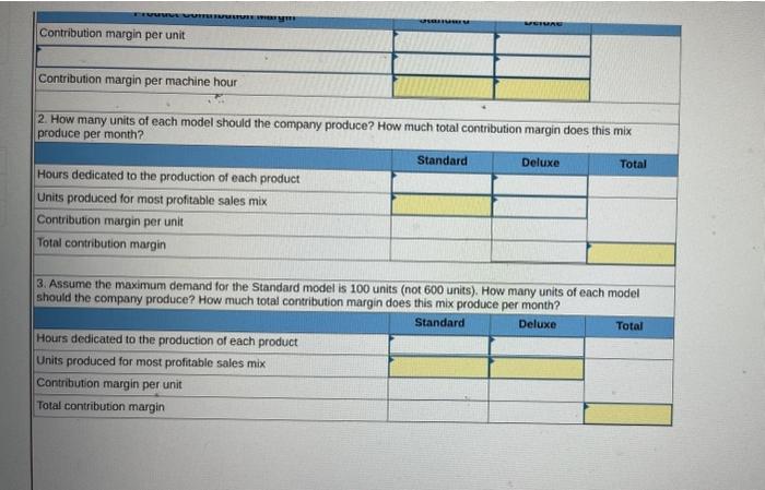 Solved Problem 23-3A (Static) Sales mix strategies LO P3 | Chegg.com