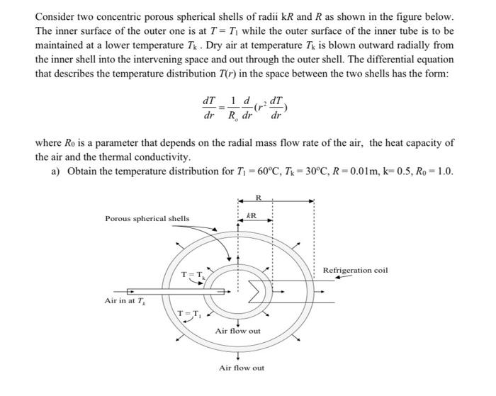 Solved Consider two concentric porous spherical shells of | Chegg.com