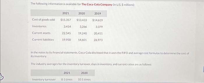 Solved The following information is available for The | Chegg.com