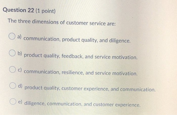 Solved Question 22 (1 point) The three dimensions of | Chegg.com