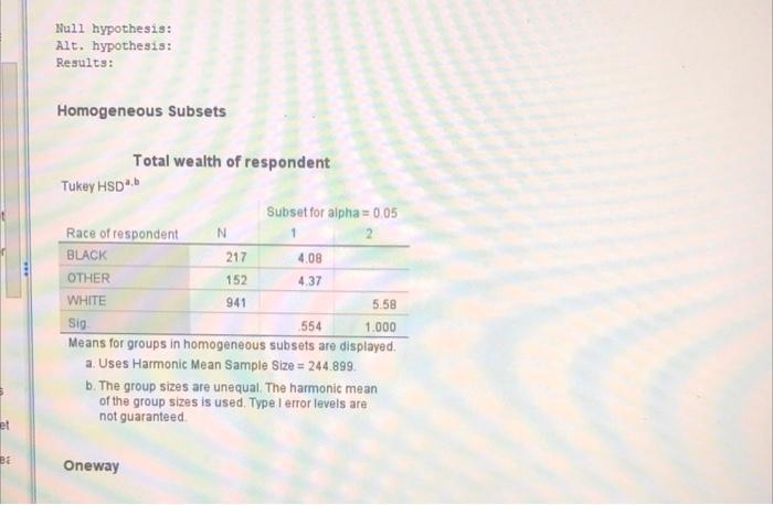 Solved Descriptives set Total wealth of respondent Std. | Chegg.com