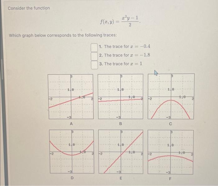 Solved Consider the function f(x,y)=2x2y−1 Which graph below | Chegg.com