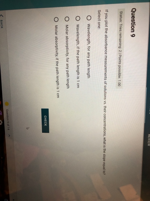 Solved REVIEW Question 9 Status: Tries remaining: 2 Points | Chegg.com