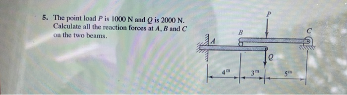 Solved 5. The point load P is 1000 N and is 2000 N. | Chegg.com
