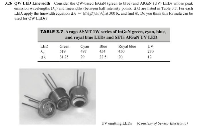 Solved 3.26 QW LED Linewidth Consider the QW-based InGaN | Chegg.com