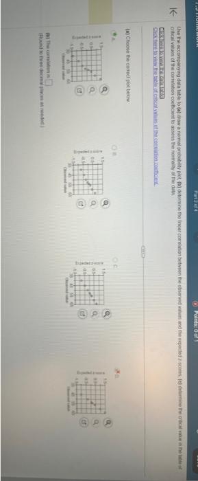 Solved citeral vatues of the coliedation cooficont to assest | Chegg.com