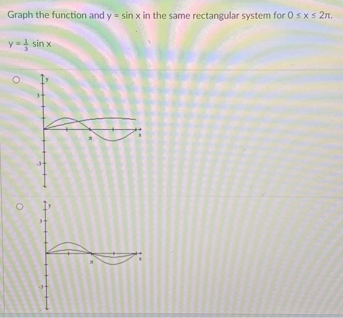 Solved Graph the function and y=sinx in the same rectangular | Chegg.com