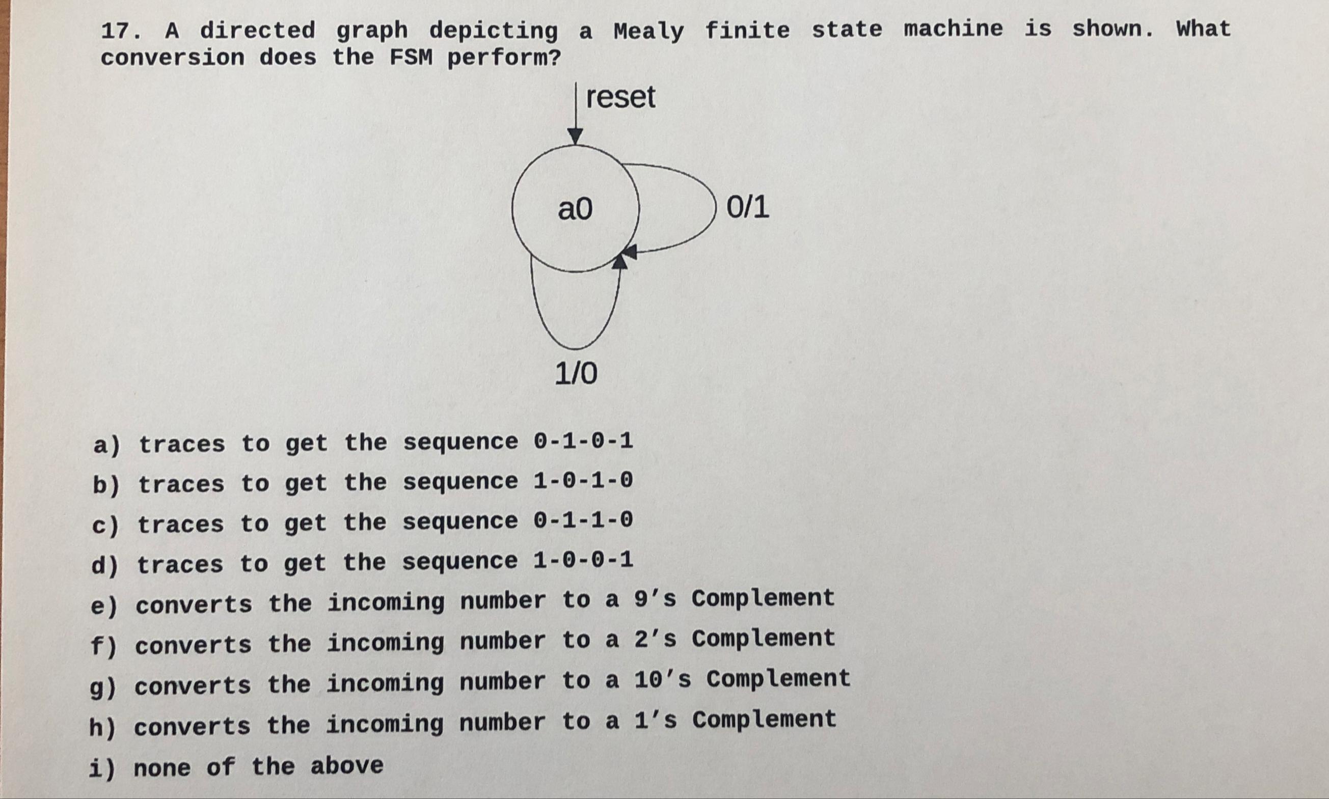Solved A directed graph depicting a Mealy finite state | Chegg.com