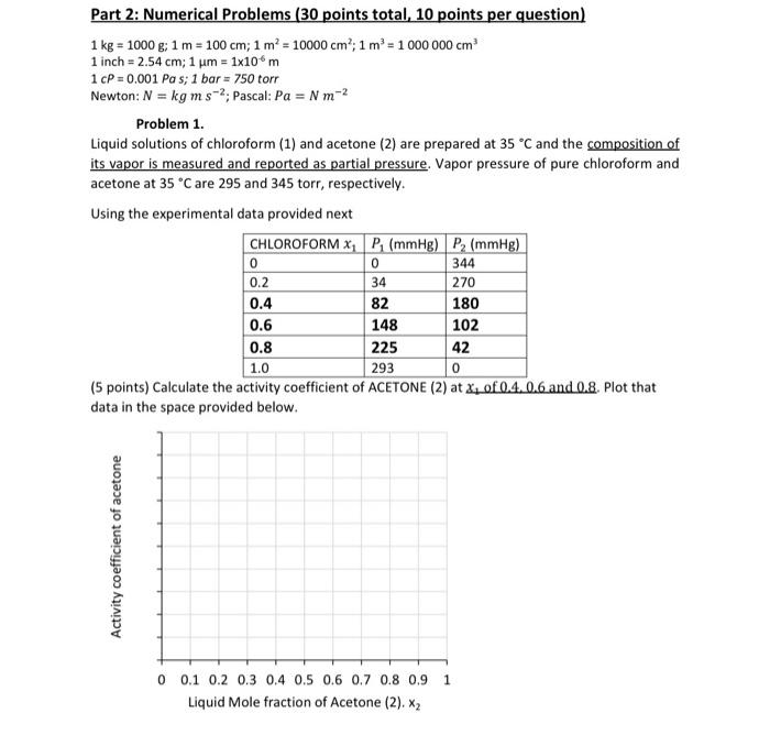 Solved 1 kg=1000 g;1 m=100 cm;1 m2=10000 cm2;1 m3=1000000 | Chegg.com