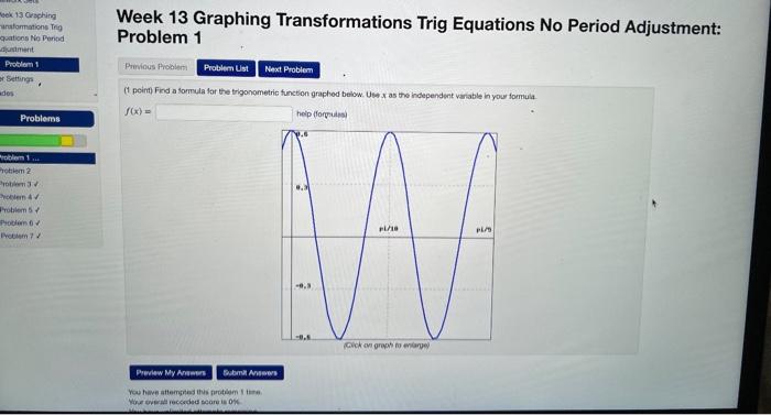 Solved Week 13 Graphing Transformations Trig Equations No