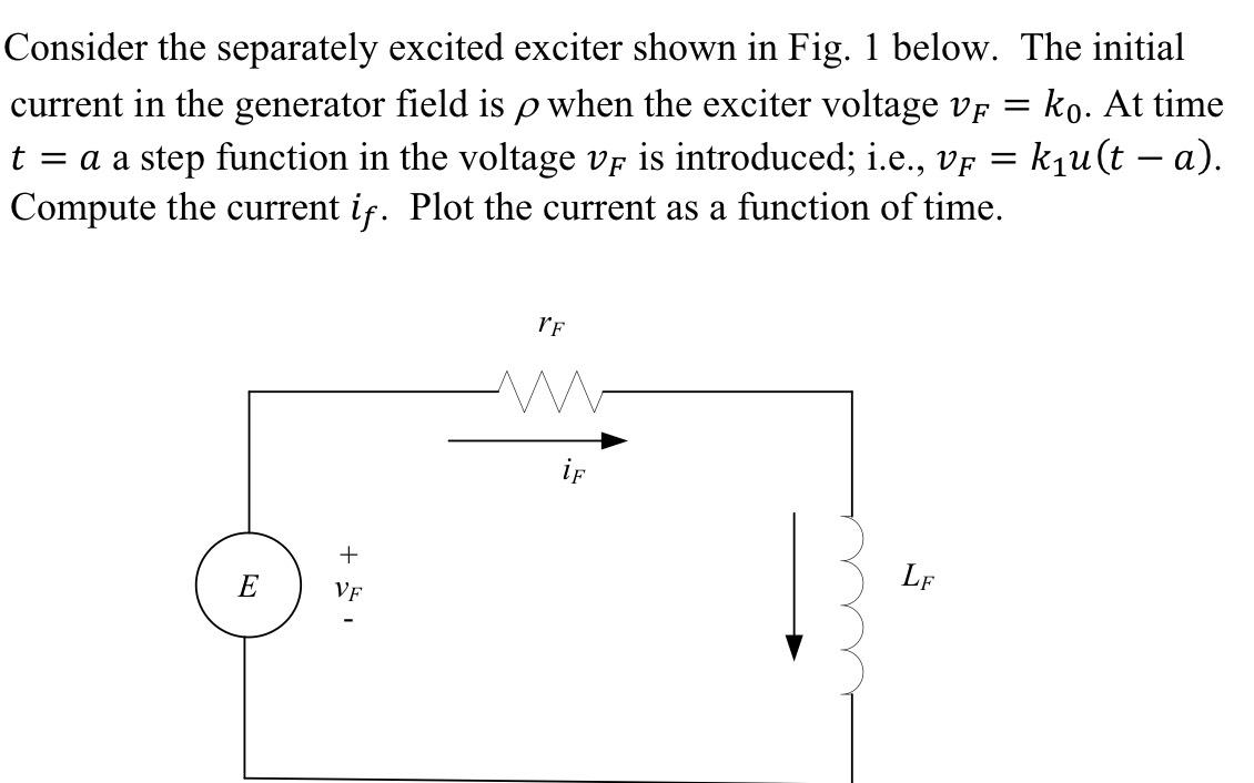 Solved Consider the separately excited exciter shown in Fig. | Chegg.com