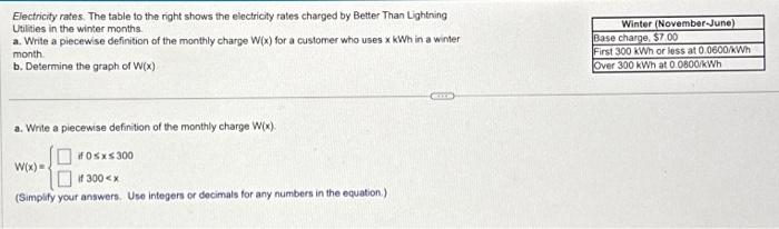 Solved Electricity rates. The table to the right shows the | Chegg.com