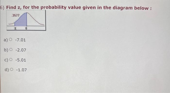 Solved 6) Find z, for the probability value given in the | Chegg.com