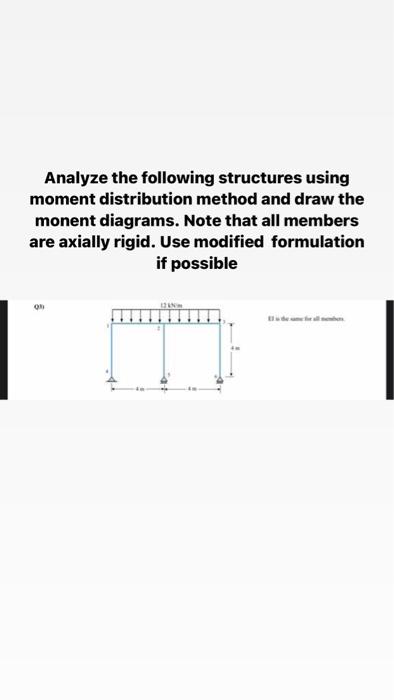 Solved Analyze the following structures using moment | Chegg.com