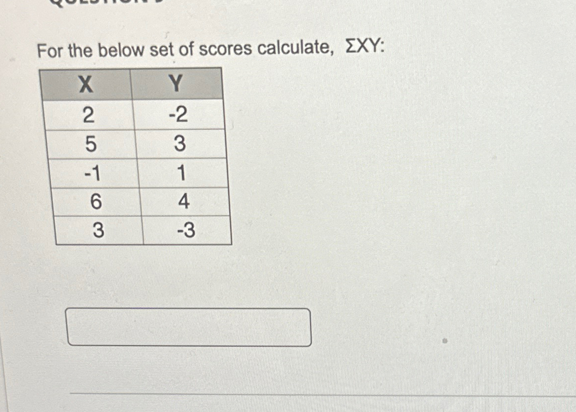 Solved For the below set of scores calculate, ΣxY | Chegg.com