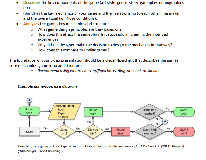 Solved For the game CLUEDO Describes the key components of | Chegg.com