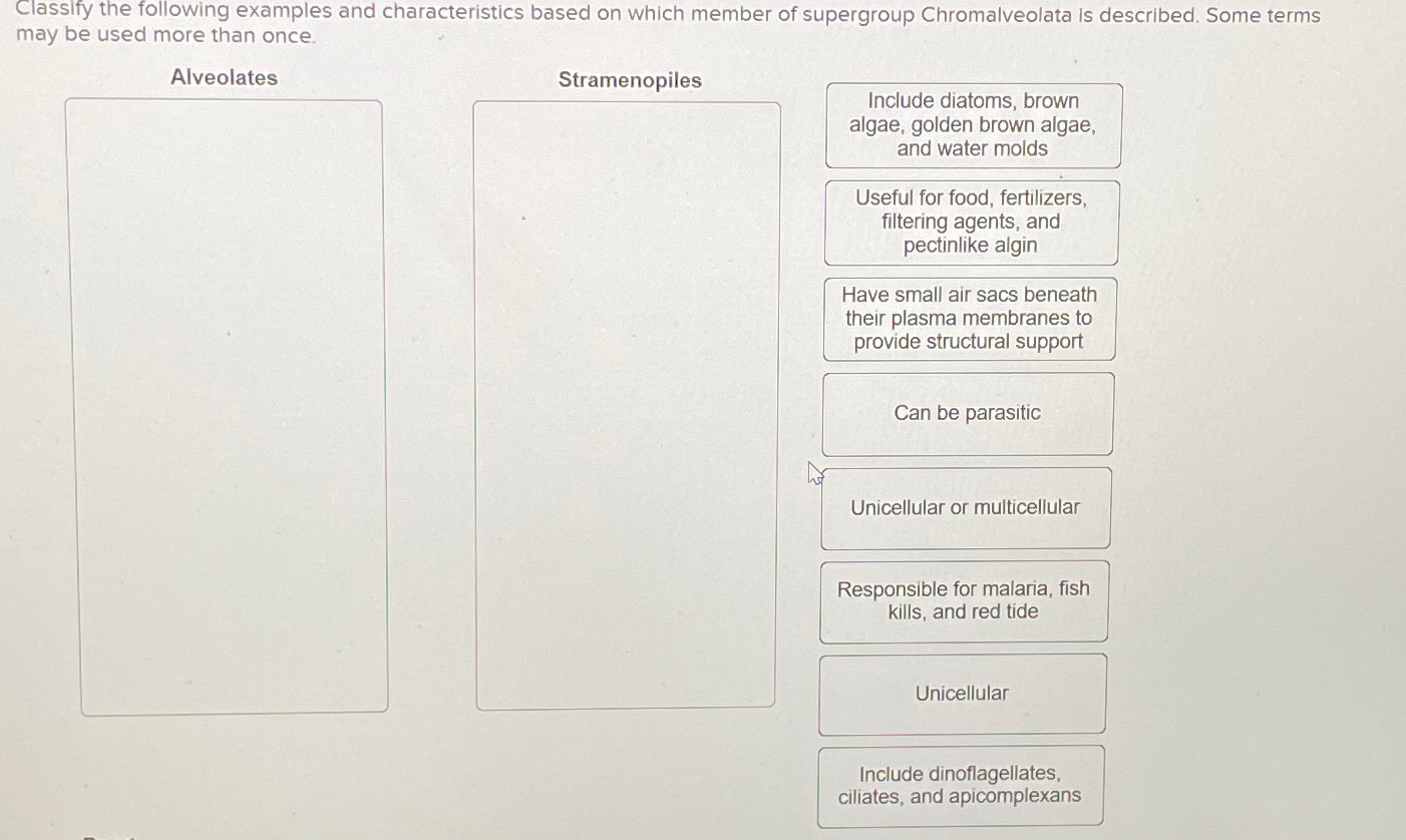 Solved Classify the following examples and characteristics | Chegg.com