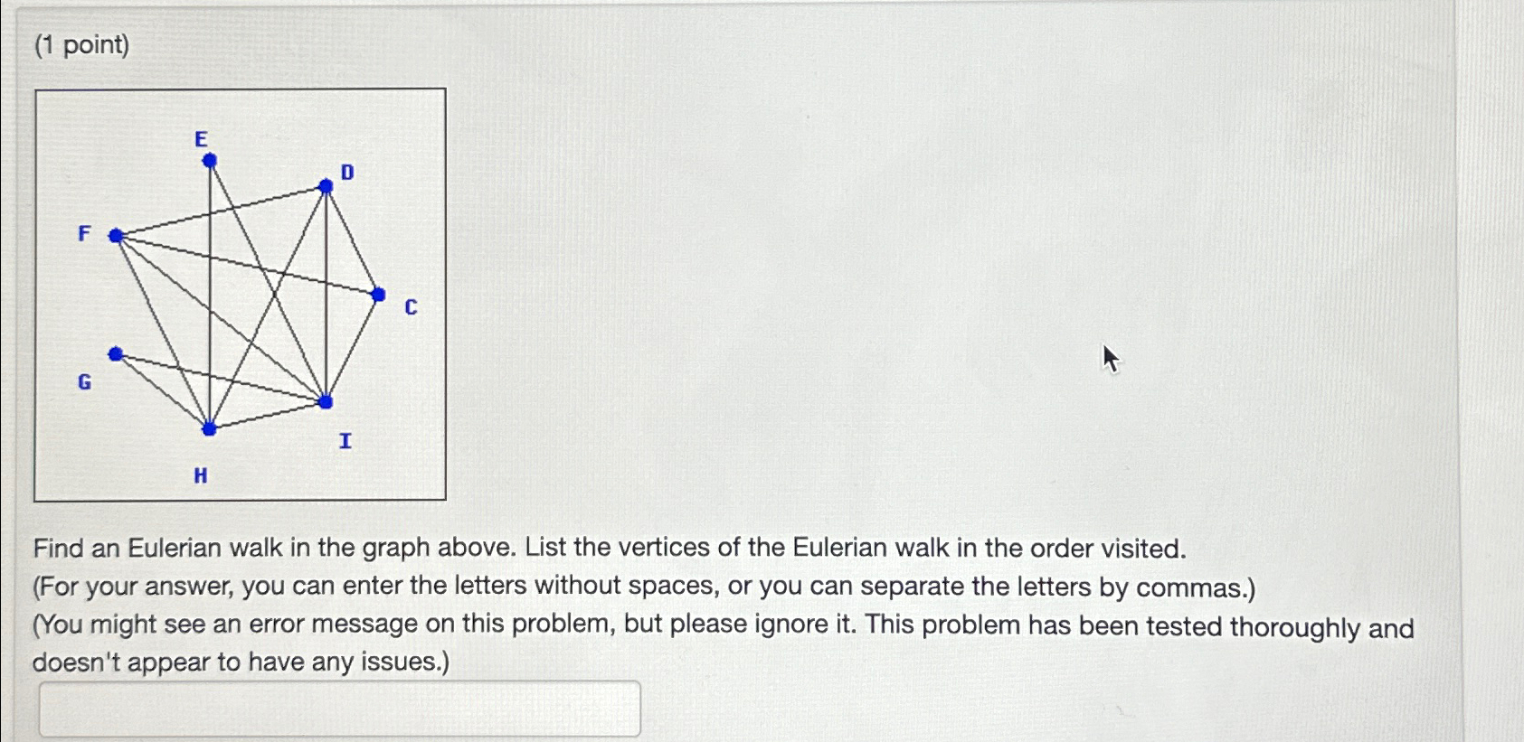 Solved (1 ﻿point)Find an Eulerian walk in the graph above. | Chegg.com