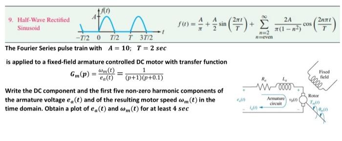 Solved 9. Half-Wave Rectified Sinusoid | Chegg.com