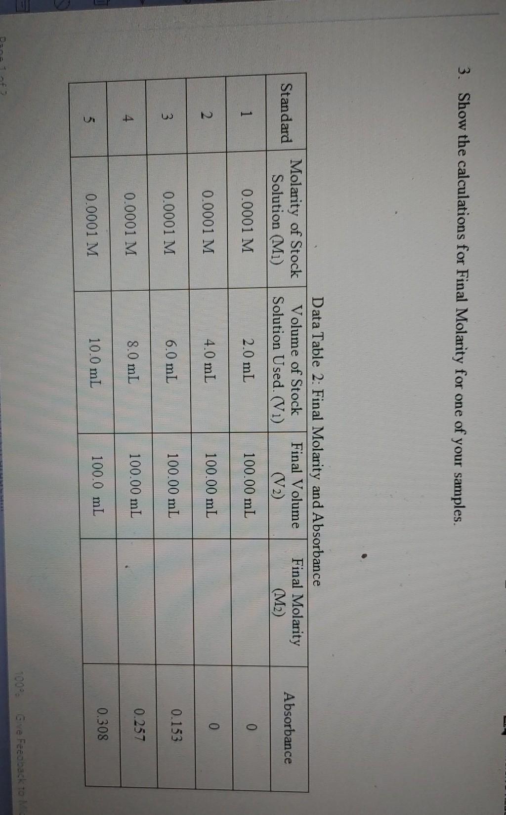 Name: Data Table 1: Operational Wavelength. | Chegg.com