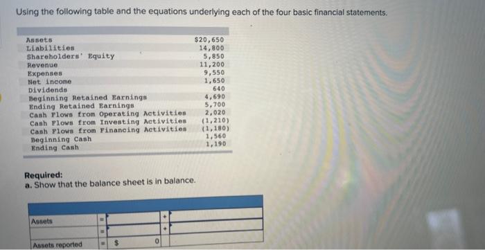 Using the following table and the equations | Chegg.com