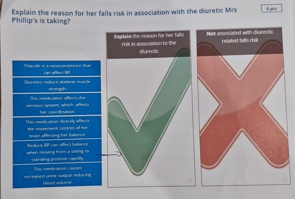 Solved Explain the reason for her falls risk in association | Chegg.com