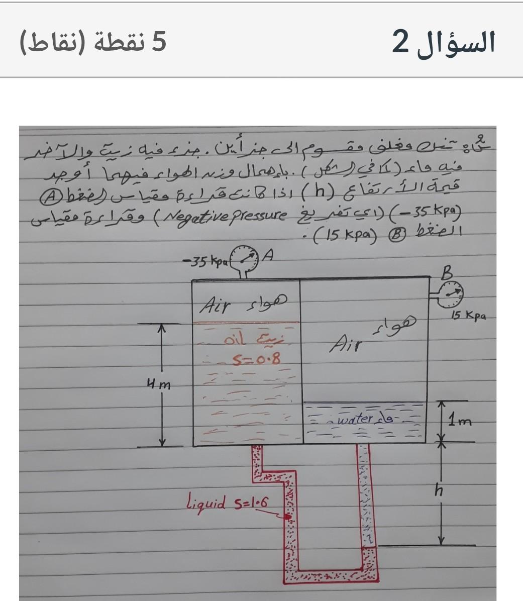Solved Packed tank divided into two parts. One part | Chegg.com