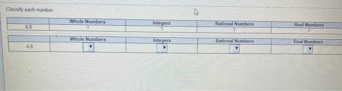 Solved Classify each number m. Whole Numbers Integers | Chegg.com
