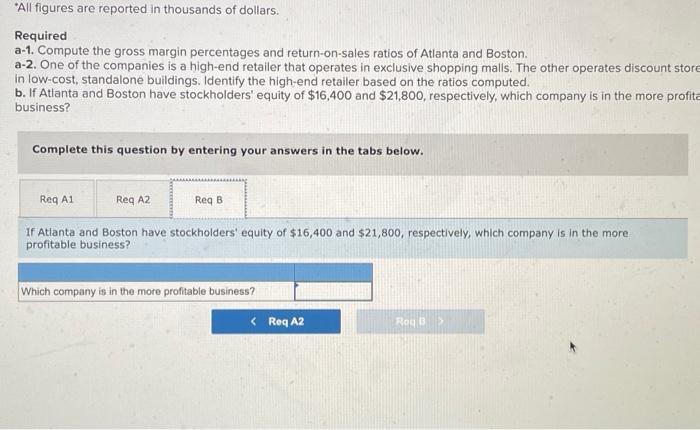 Solved Exercise 4-18A (Algo) Using ratios to make | Chegg.com