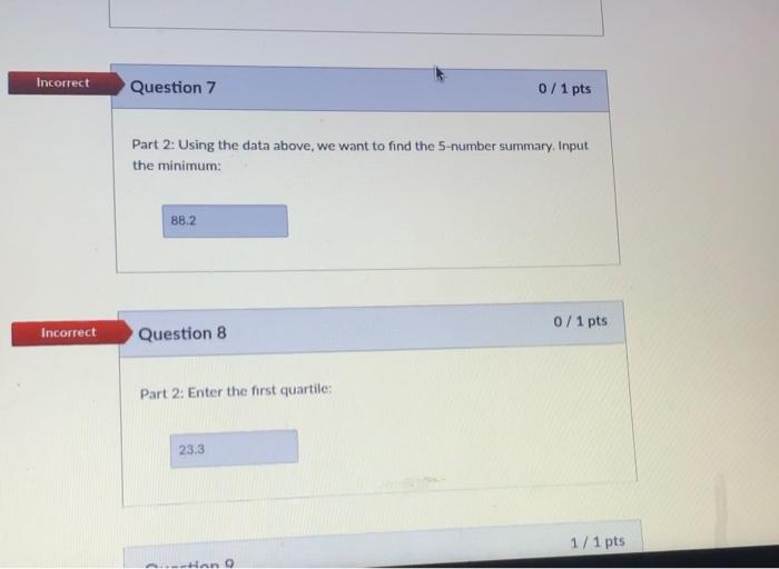Solved Part 1: Uut or the 4 boxplots below, which one is the | Chegg.com