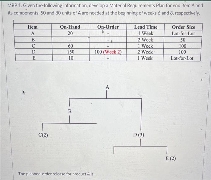 Solved MRP 1. Given the following information, develop a | Chegg.com