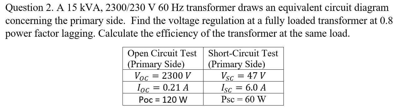 Solved Question 2. ﻿A 15kVA,2300230V60Hz ﻿transformer draws | Chegg.com