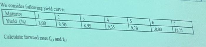 Solved We consider following yield curve: Calculate forward | Chegg.com